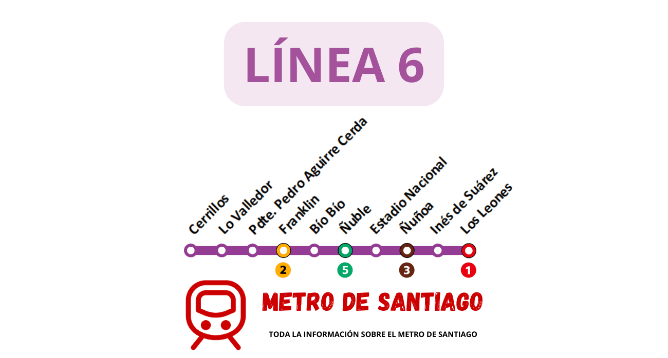 Línea 6 del Metro de Santiago